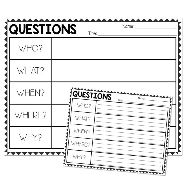 Ideas to Help With Teaching Text Evidence - Lucky Little Learners