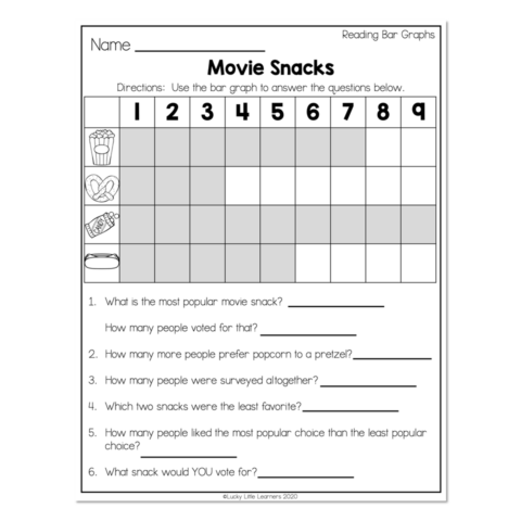 Math Graphing Worksheets For 2nd Grade - Lucky Little Learners