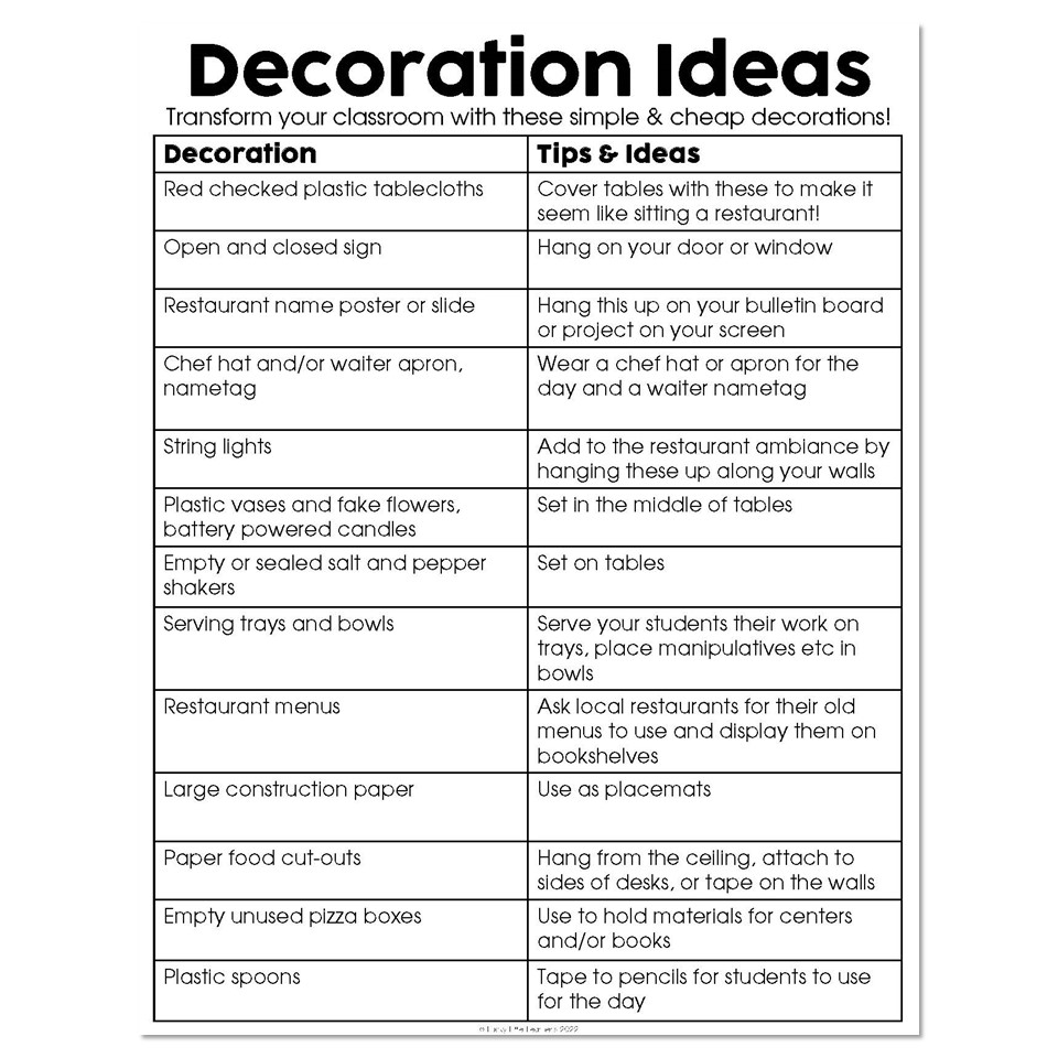 Classroom Restaurant Transformation - Lucky Little Learners