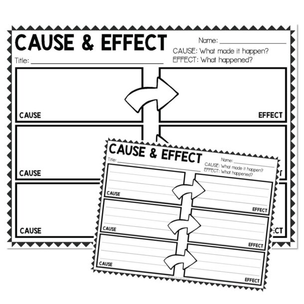 Top Teaching Strategies: Nonfiction Text Structure - Lucky Little Learners