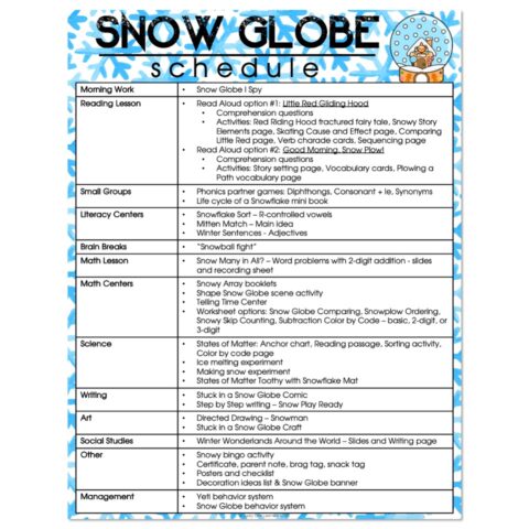Celebrate Winter With a SnowGlobe Classroom Transformation - Lucky ...