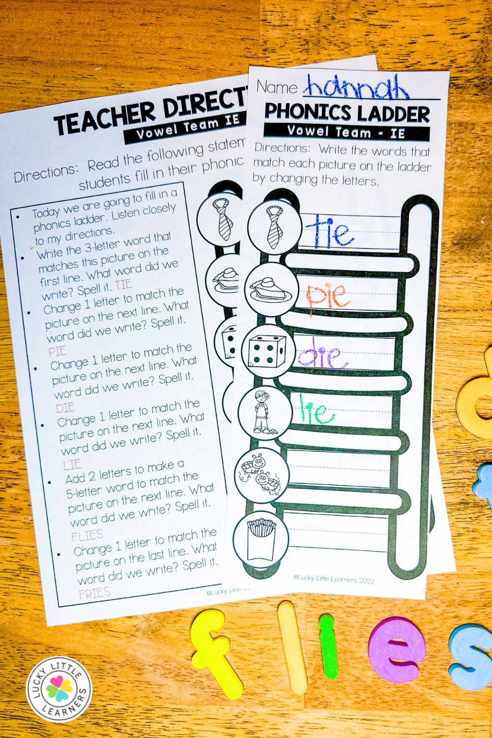 How to Teach an Explicit Phonics Lesson - Lucky Little Learners