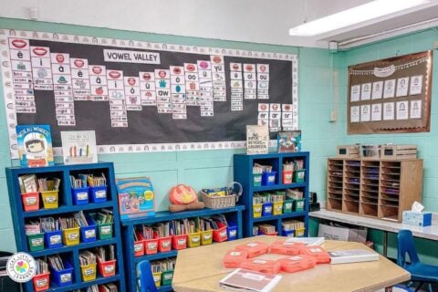 How to Teach an Explicit Phonics Lesson - Lucky Little Learners