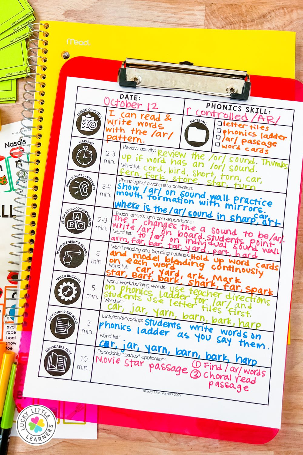 How to Teach an Explicit Phonics Lesson - Lucky Little Learners