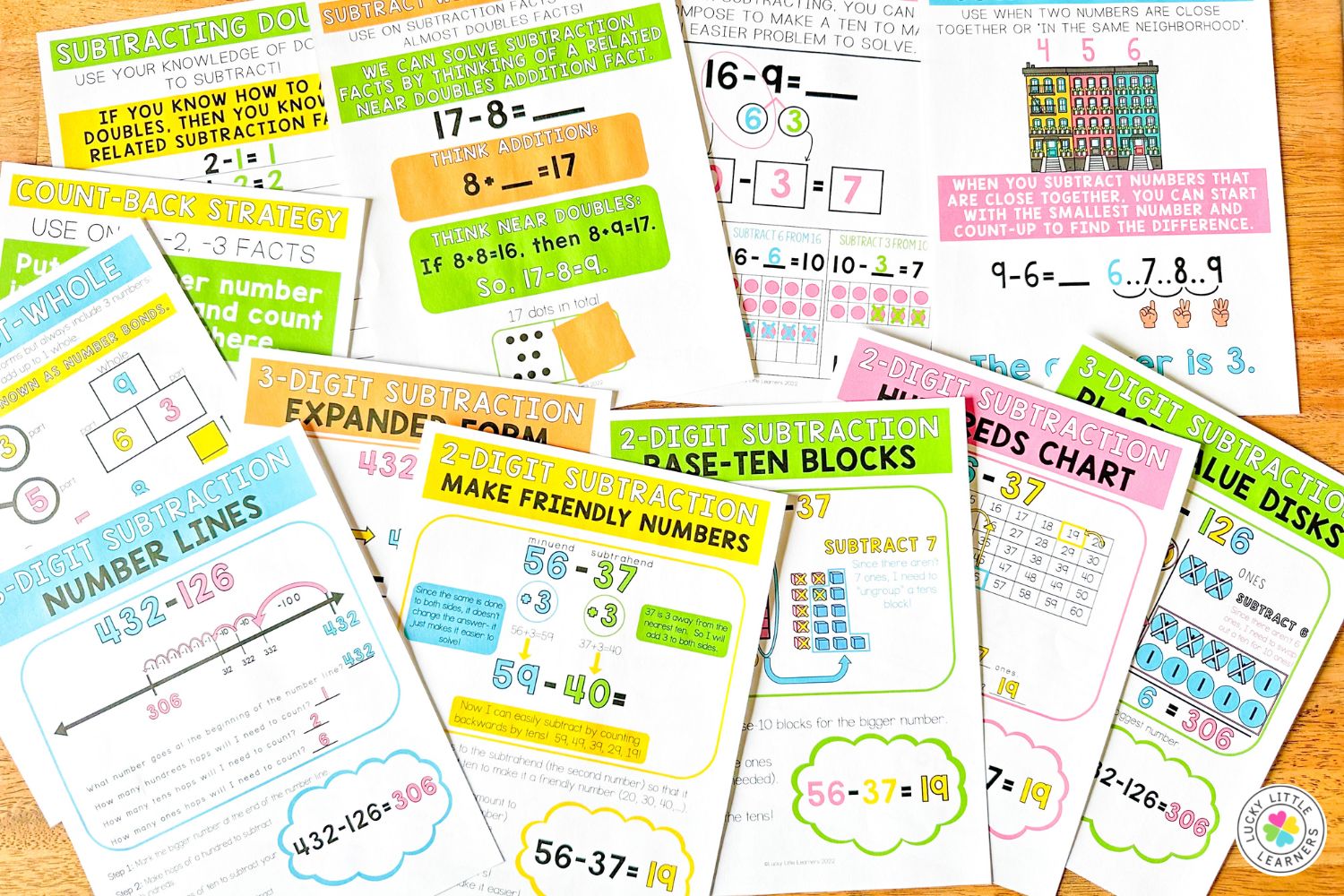 Teaching Addition & Subtraction Within 1,000 - Lucky Little Learners