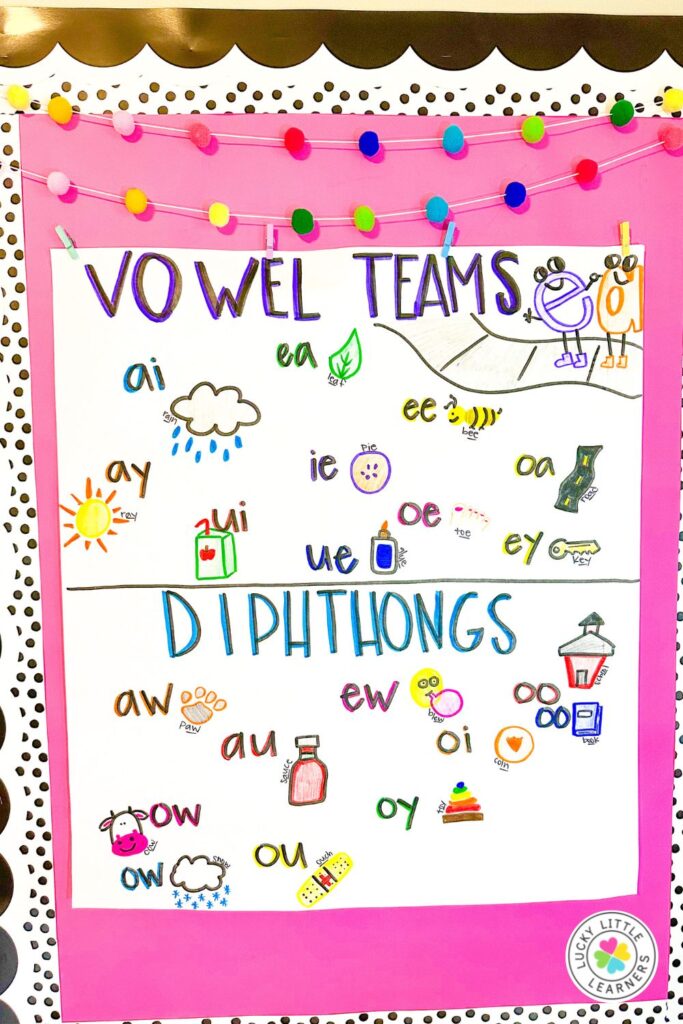 5 Creative Ways To Teach Diphthongs Lucky Little Learners 5 Creative Ways To Teach Diphthongs Lucky Little Learners