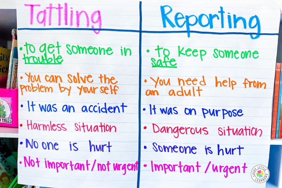 Ideas for Handling Tattling in the Classroom - Lucky Little Learners