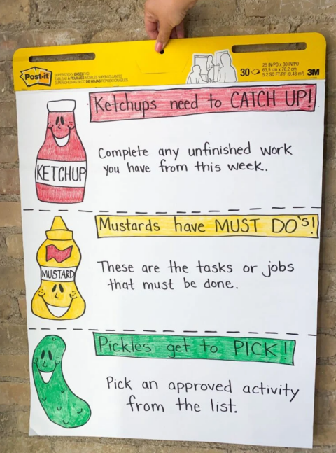 Classroom Procedures: Managing Unfinished Work, Take Home Folders ...