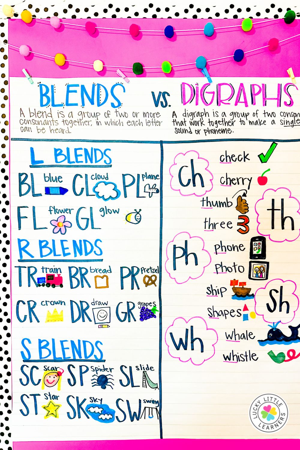 Teaching Kids About Consonant Blends And Digraphs Lucky Little Learners