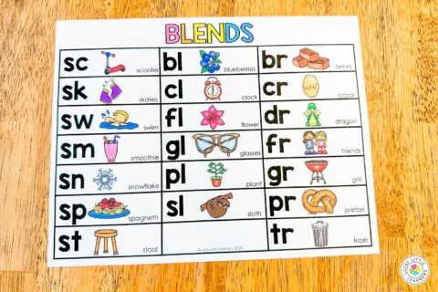 Teaching Kids About Consonant Blends and Digraphs - Lucky Little Learners