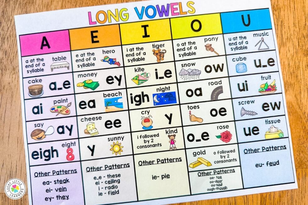 Teaching Long Vowels - Lucky Little Learners