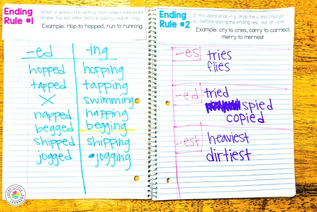 Tips for Teaching Inflectional Endings - Lucky Little Learners