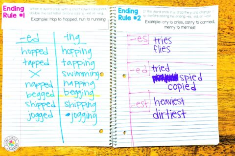 Tips for Teaching Inflectional Endings - Lucky Little Learners