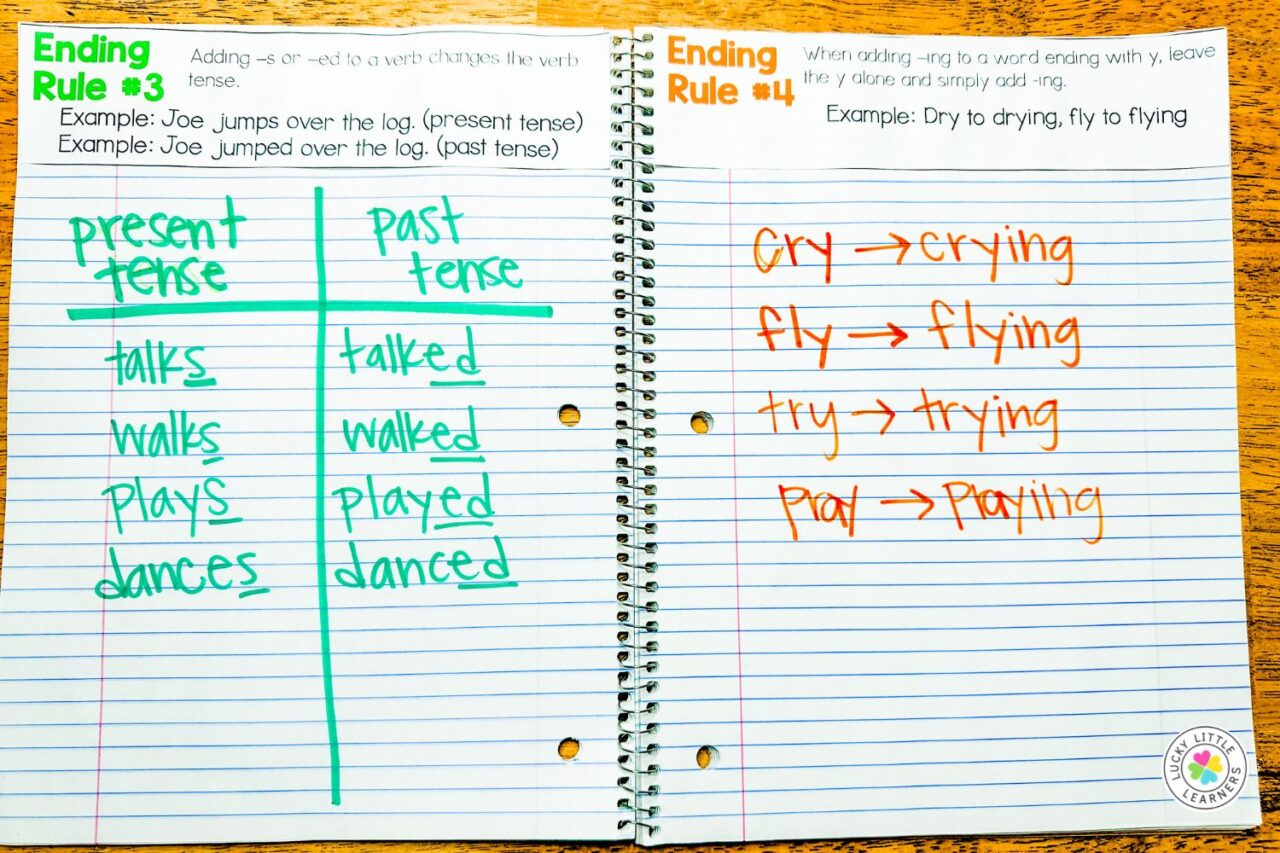 Tips for Teaching Inflectional Endings - Lucky Little Learners