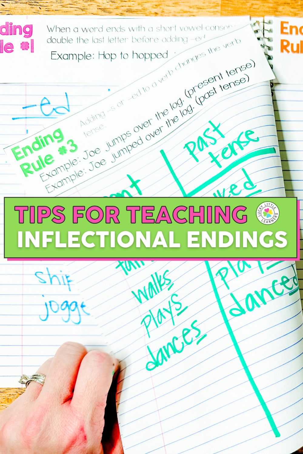 Tips for Teaching Inflectional Endings - Lucky Little Learners