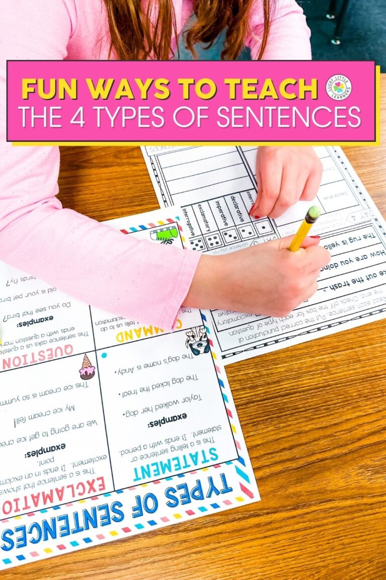 Resources to Help 1st and 2nd Graders Learn the Four Types of Sentences ...