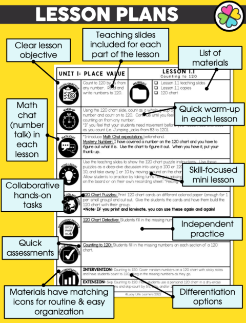 New and Fun ways to teach data & graphing - Lucky Little Learners