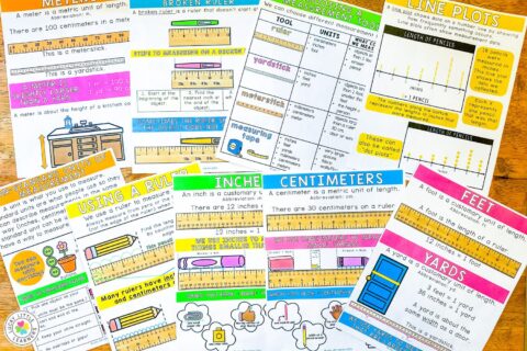 Amazing Ideas for Organizing Anchor Charts - Lucky Little Learners