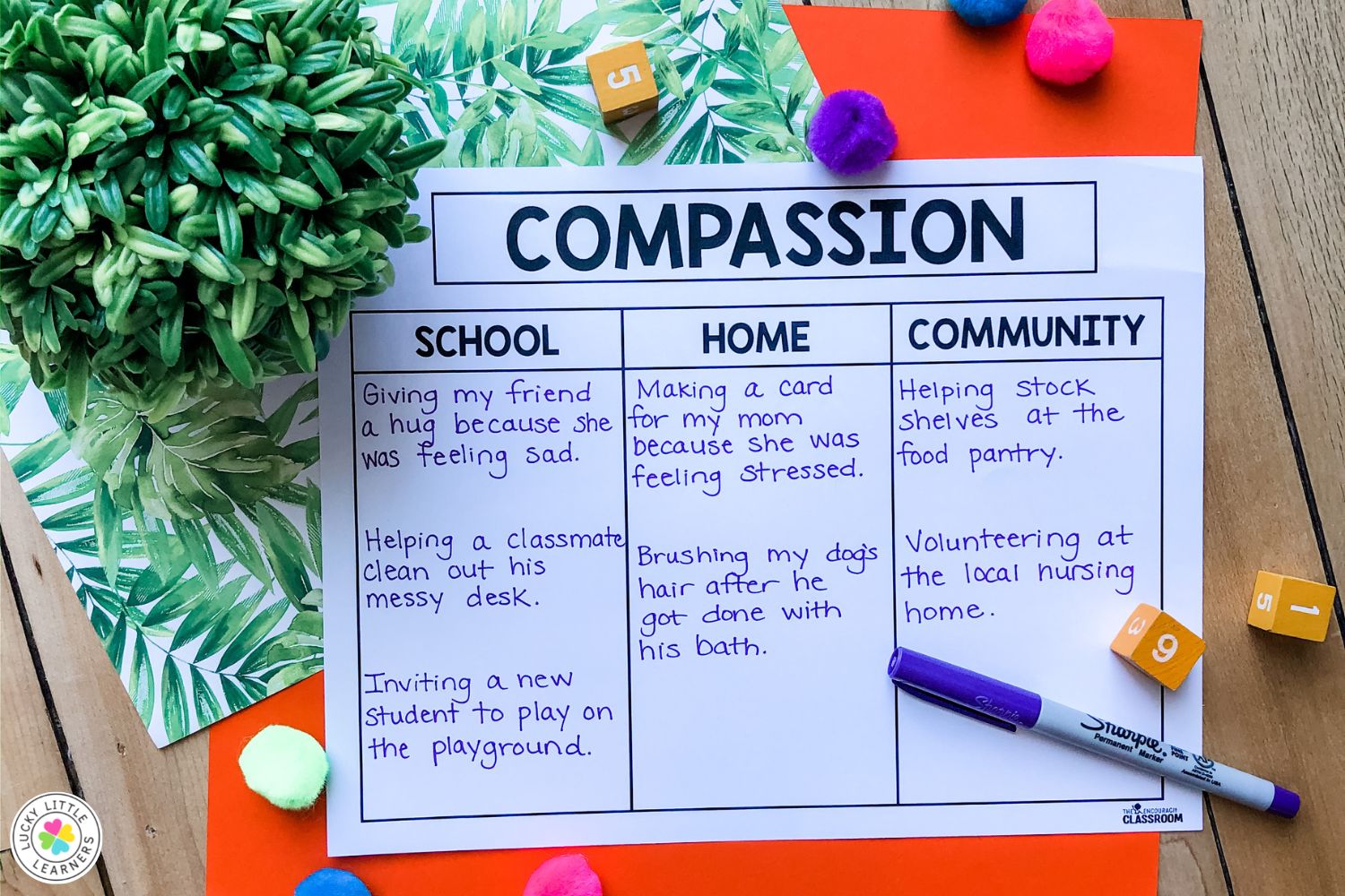 Amazing Ideas for Organizing Anchor Charts - Lucky Little Learners