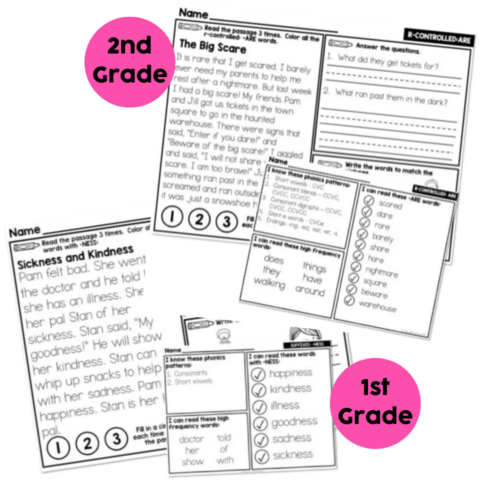 Rock your Instruction with Reader's Theater - Lucky Little Learners