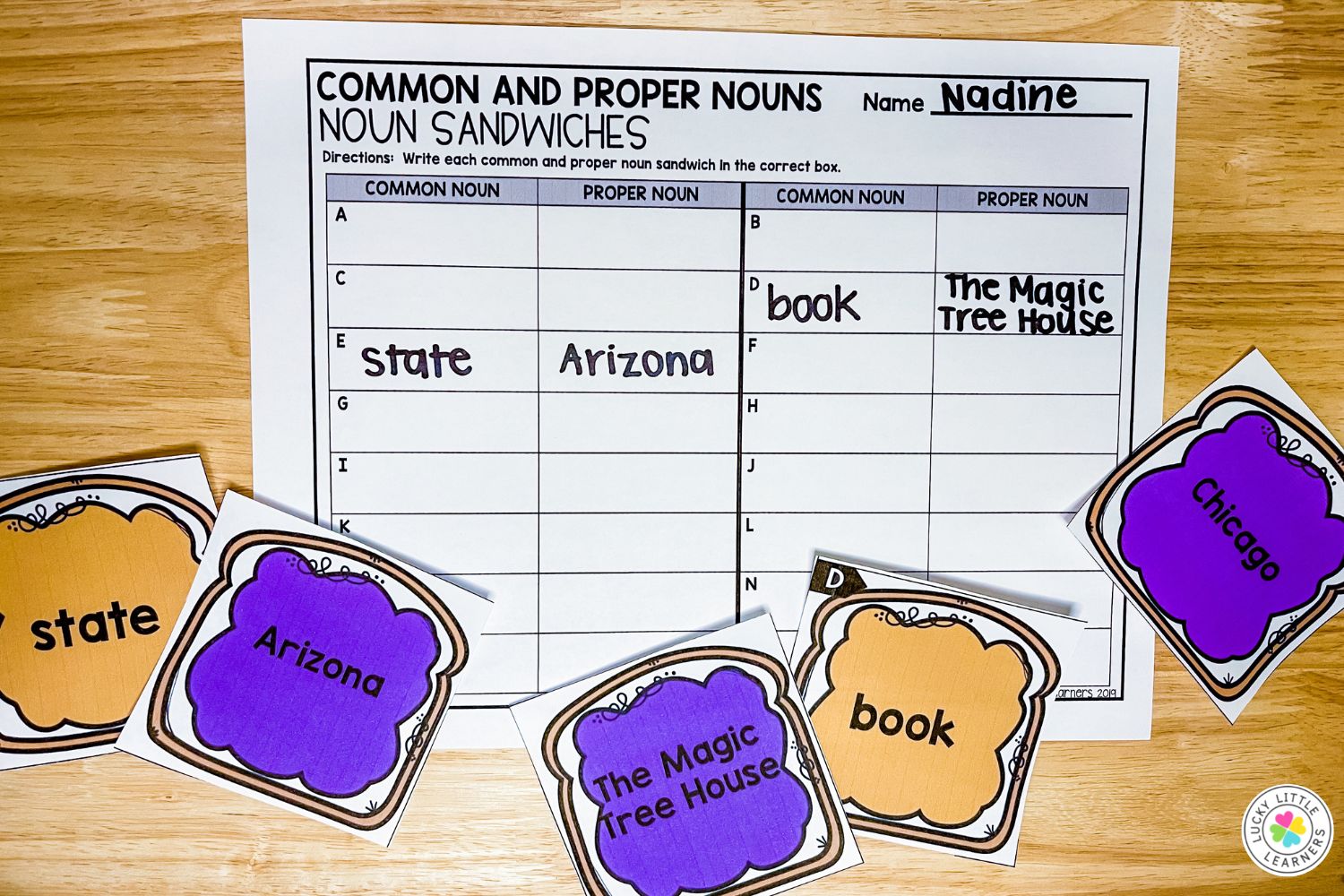 Let's Teach Kids About Nouns! - Lucky Little Learners