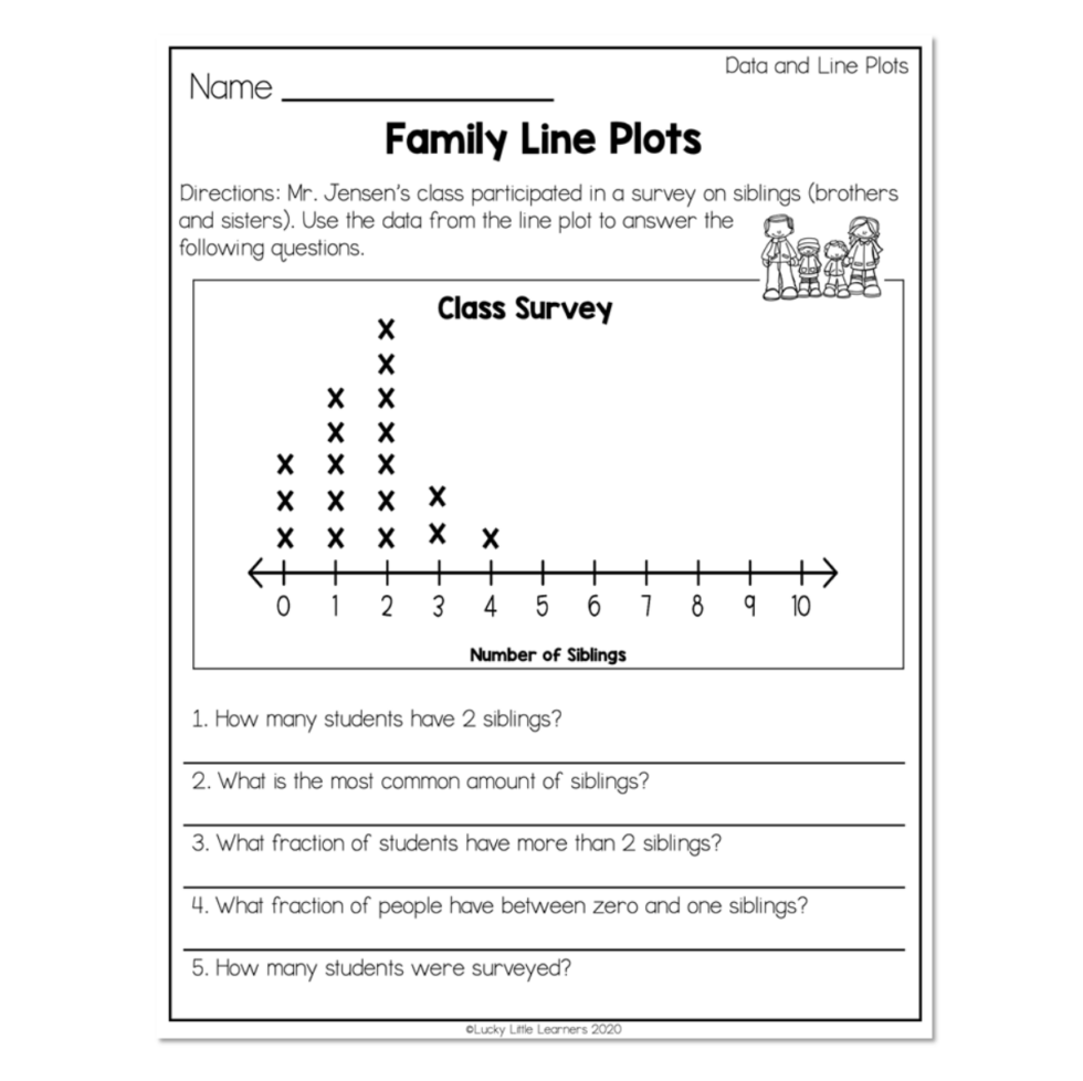 Second Grade Math Worksheets: Measurement, Data, Time & Money - Lucky ...