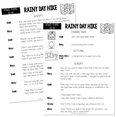 Rock your Instruction with Reader's Theater - Lucky Little Learners