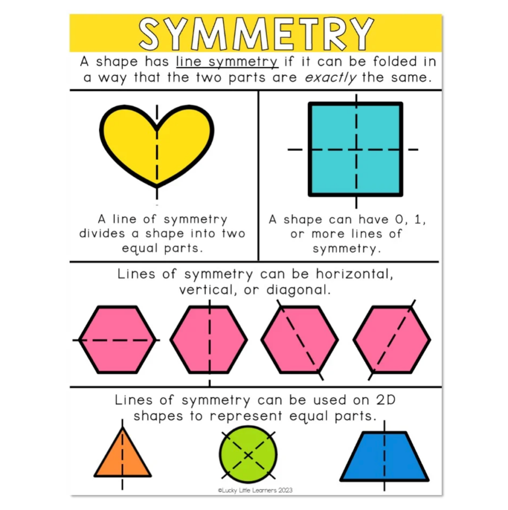 Kid Friendly Videos That Teach Geometry - Lucky Little Learners