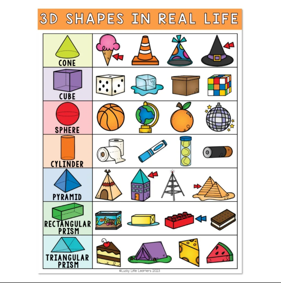 Kid Friendly Videos That Teach Geometry - Lucky Little Learners