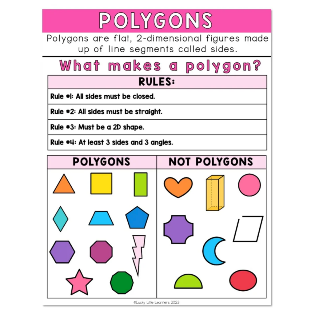 Children's Books that Teach Geometry - Lucky Little Learners