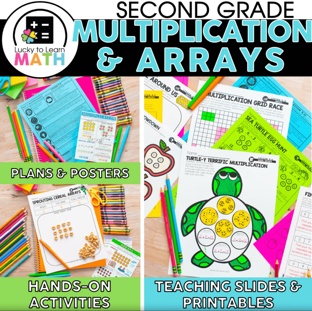 Multiplication Strategies - Lucky Little Learners