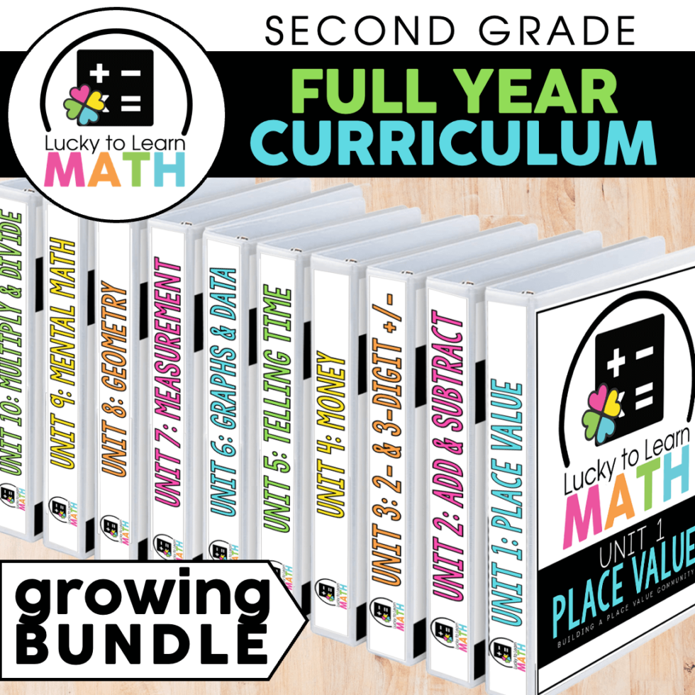 Amazing Ideas for Organizing Anchor Charts - Lucky Little Learners