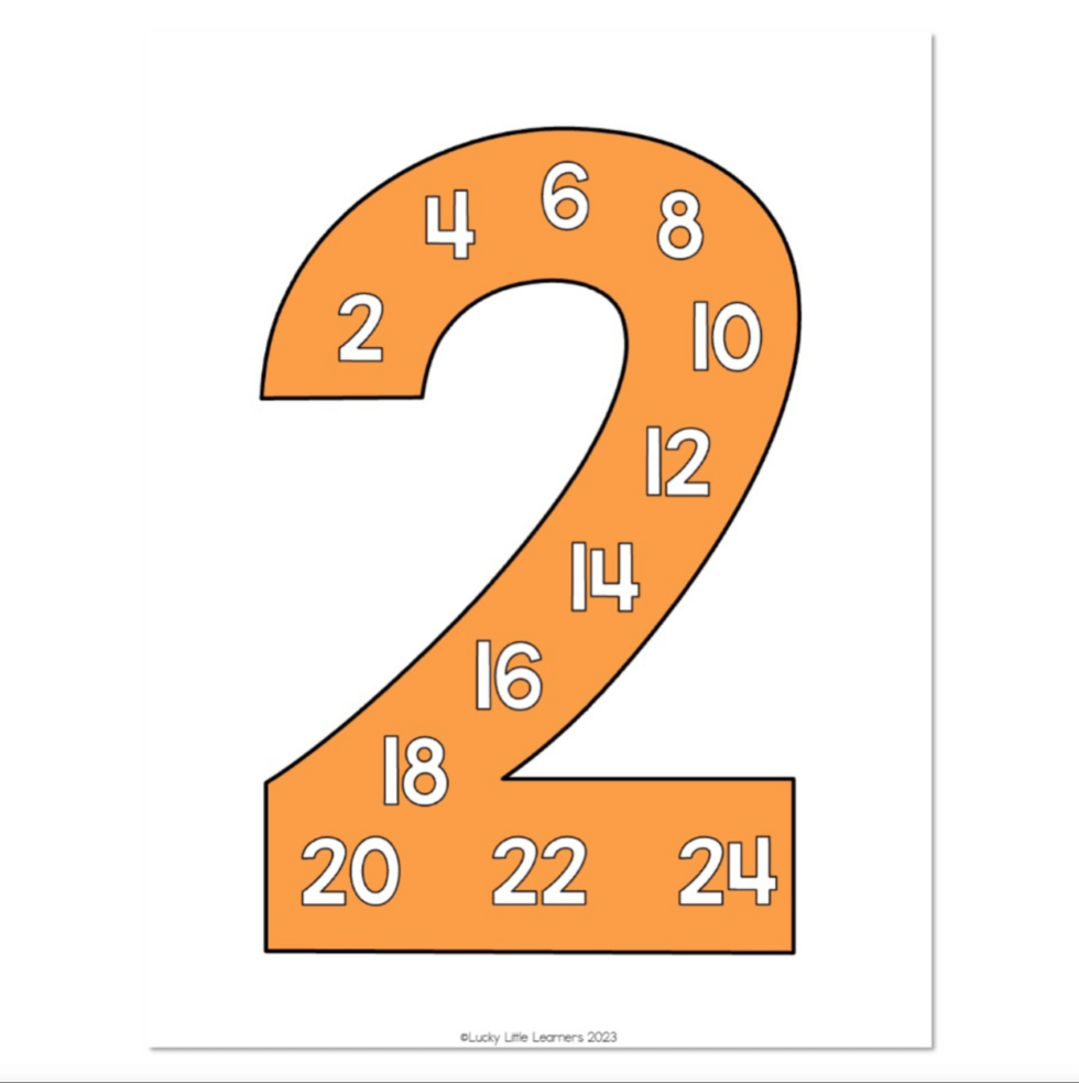 Books to Teach Kids Multiplication - Lucky Little Learners