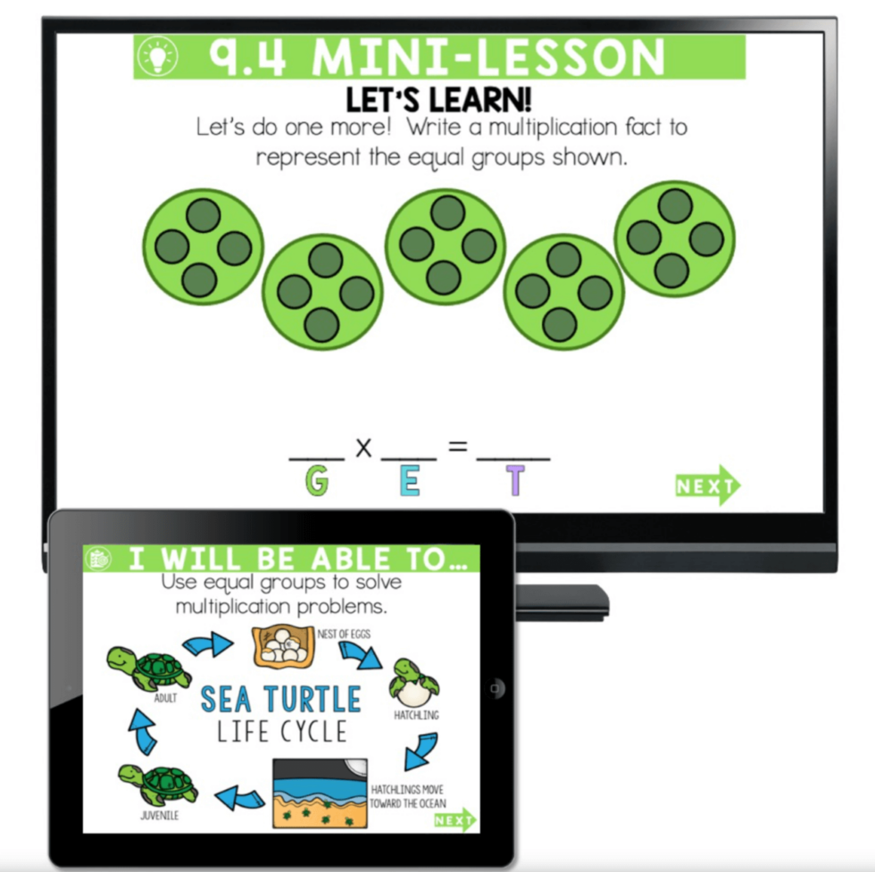 Videos that Teach Multiplication - Lucky Little Learners