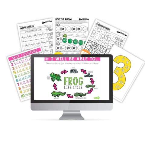 Multiplication Strategies - Lucky Little Learners