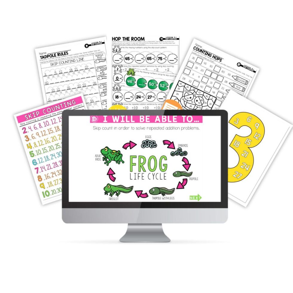 Multiplication Strategies - Lucky Little Learners