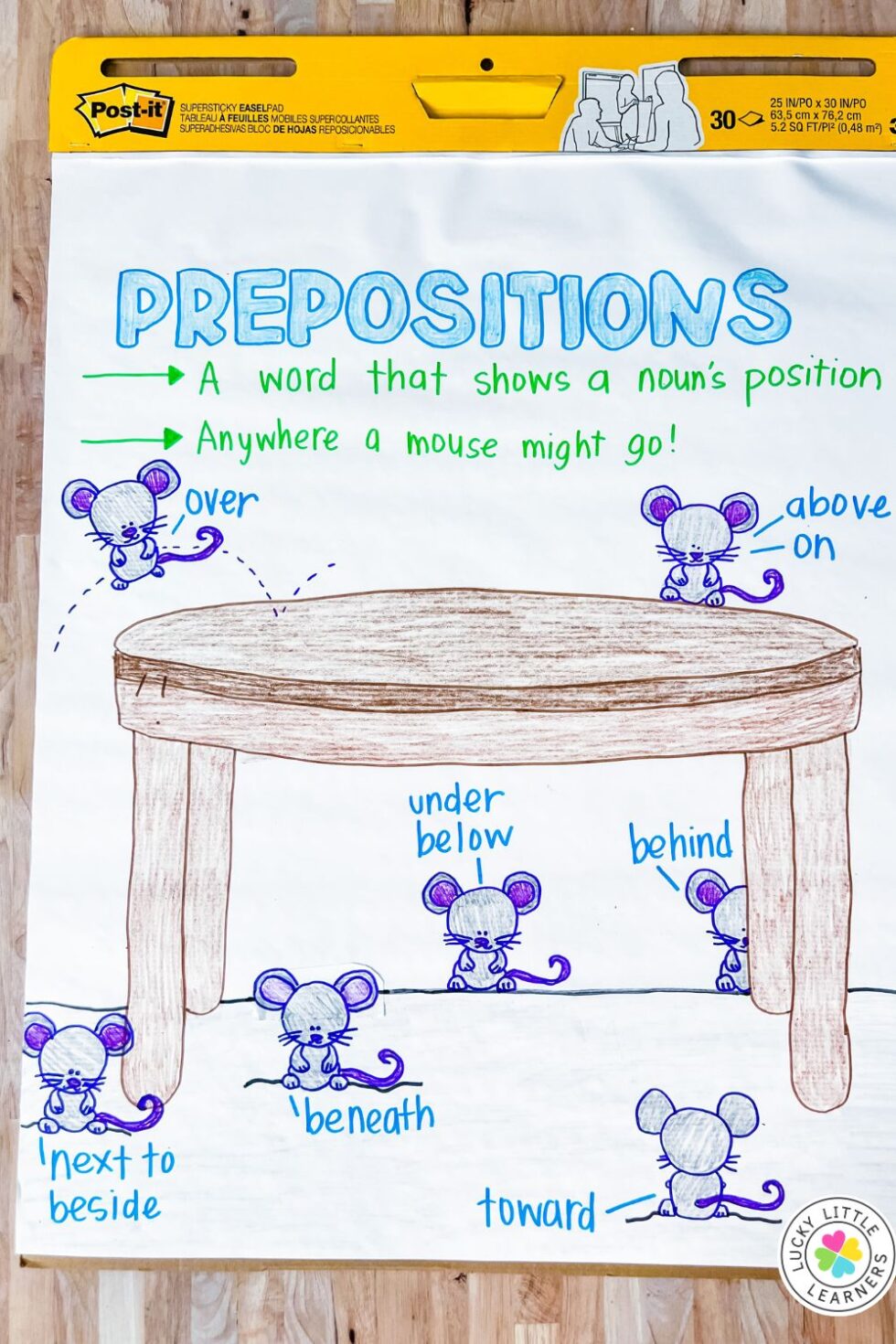 Teaching Prepositions and Prepositional Phrases - Lucky Little Learners