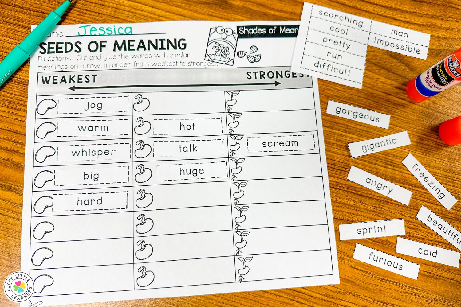 Teaching Shades of Meaning - Lucky Little Learners