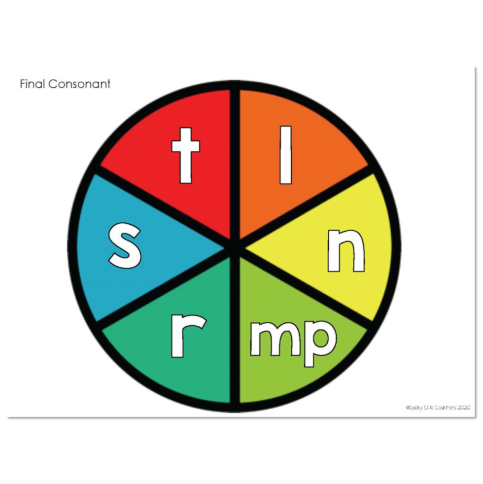 The 5 Most Important Skills for the Beginning of 1st Grade - Lucky ...