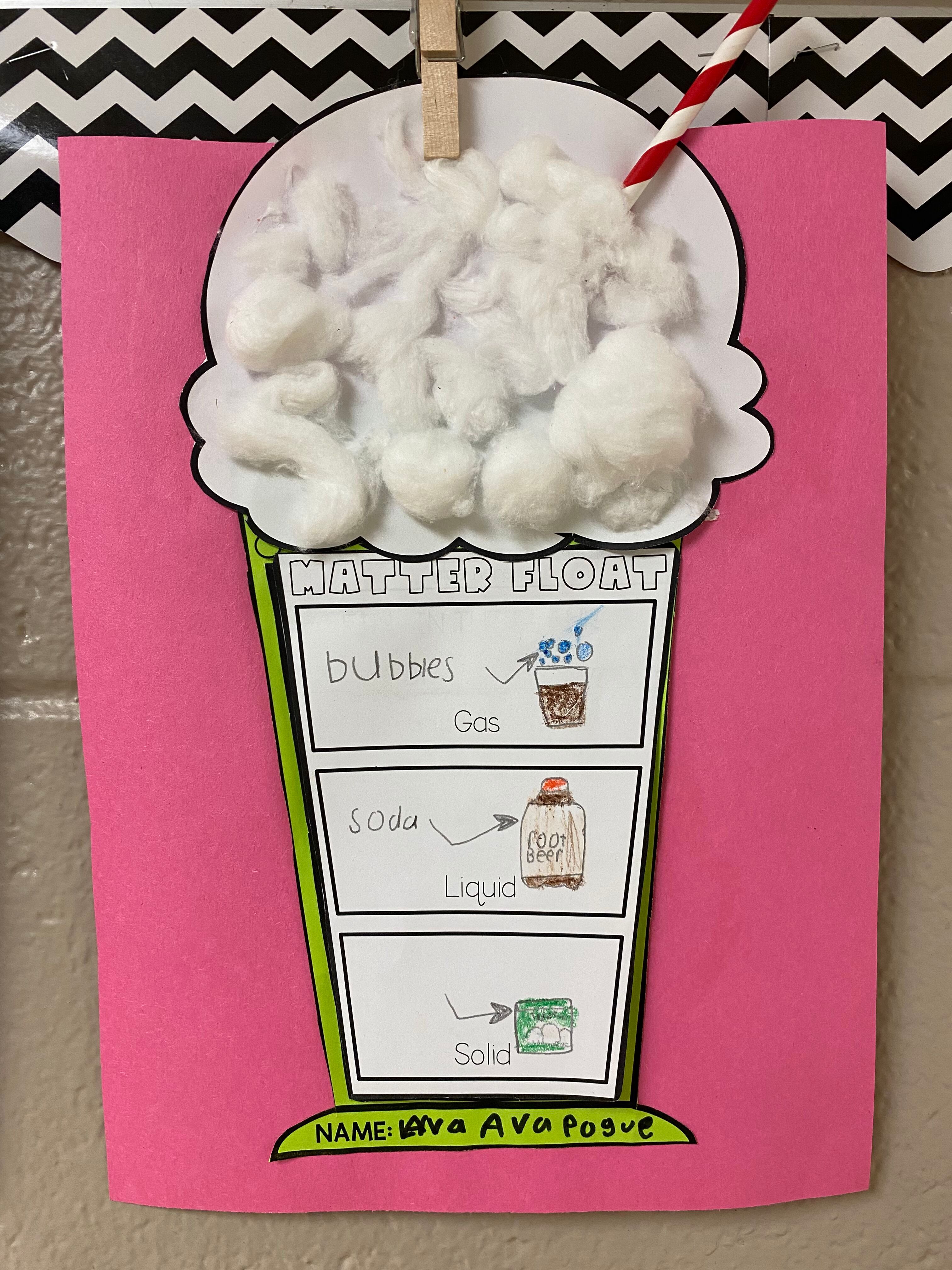 Hallway Art Ideas for Every Season - Lucky Little Learners