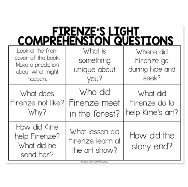 Glow Day Classroom Transformation - Lucky Little Learners