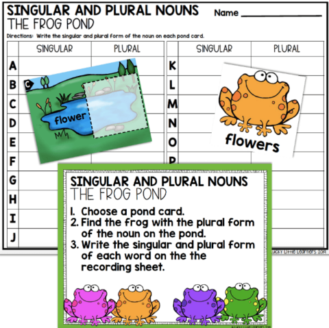 Let's Teach Kids About Nouns! - Lucky Little Learners