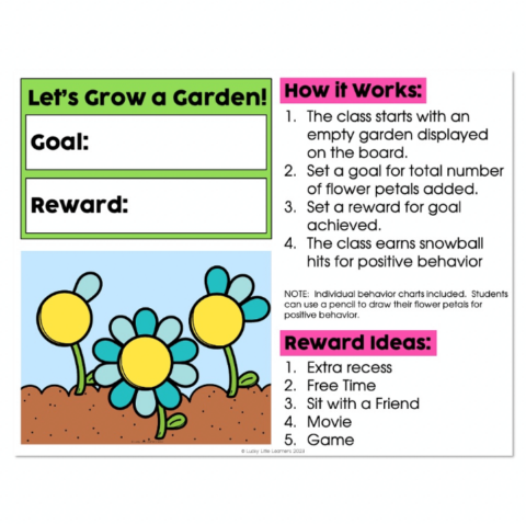 Springtime Classroom Transformation - Lucky Little Learners