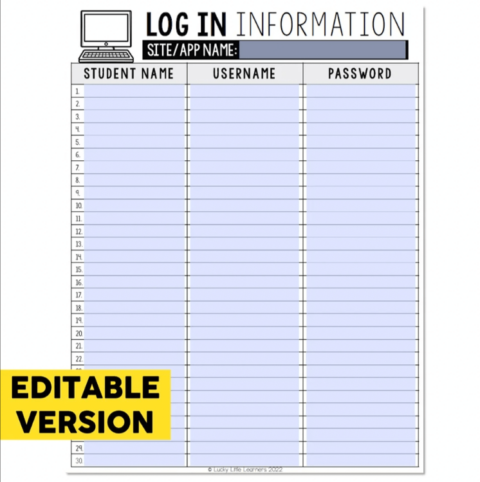 Classroom Set Up: Ideas for Organizing School Supplies and Learning ...