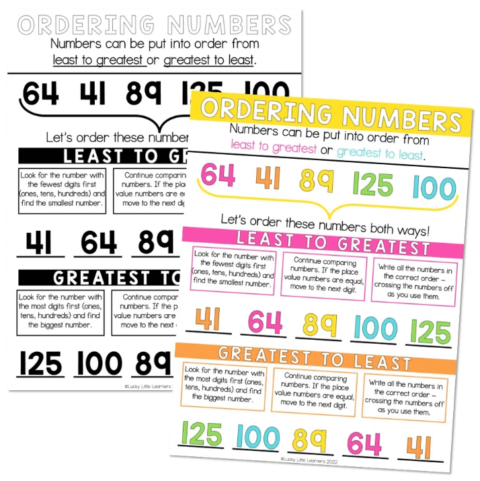 How to Teach Ordering Numbers in the Beginning of 1st Grade - Lucky ...