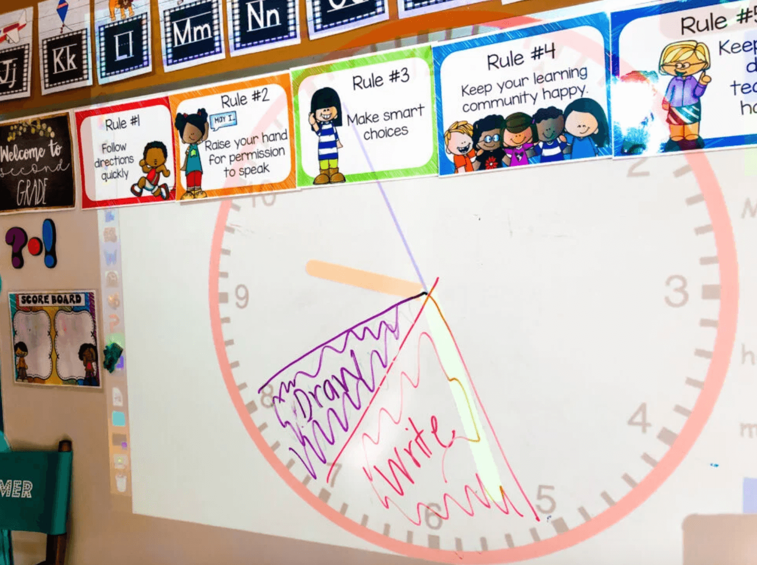 New 1st & 2nd Grade Teacher Must-Haves - Lucky Little Learners