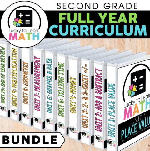 Teaching Math Through Science and Social Studies Themes - Lucky Little ...