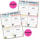 Fun Ways to Teach the 4 Types of Sentences - Lucky Little Learners