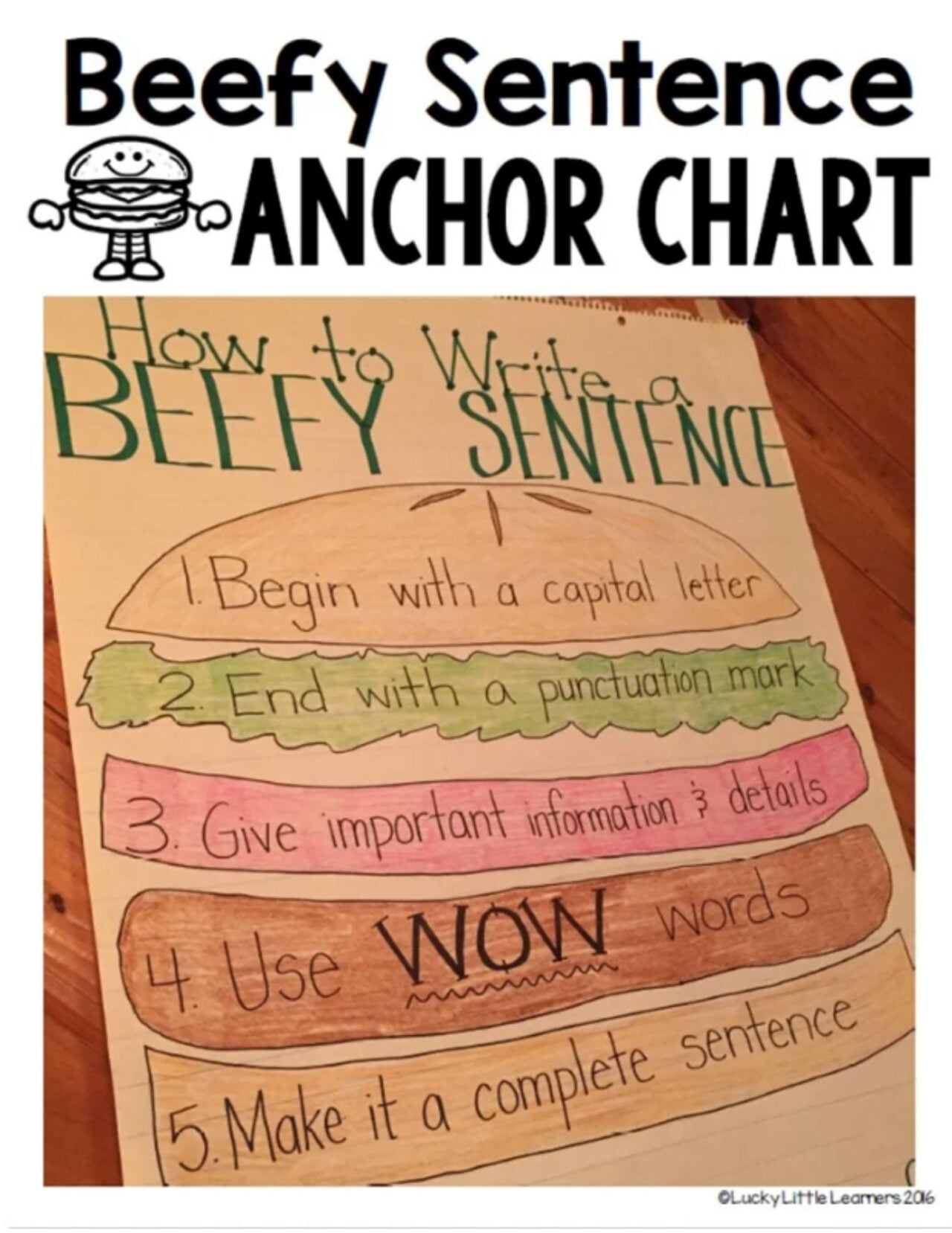 Adjectives, Adjectives, Adjectives! - Lucky Little Learners