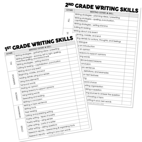 An Easy Way To Set Up Writing Goals In 1st or 2nd Grade - Lucky Little ...